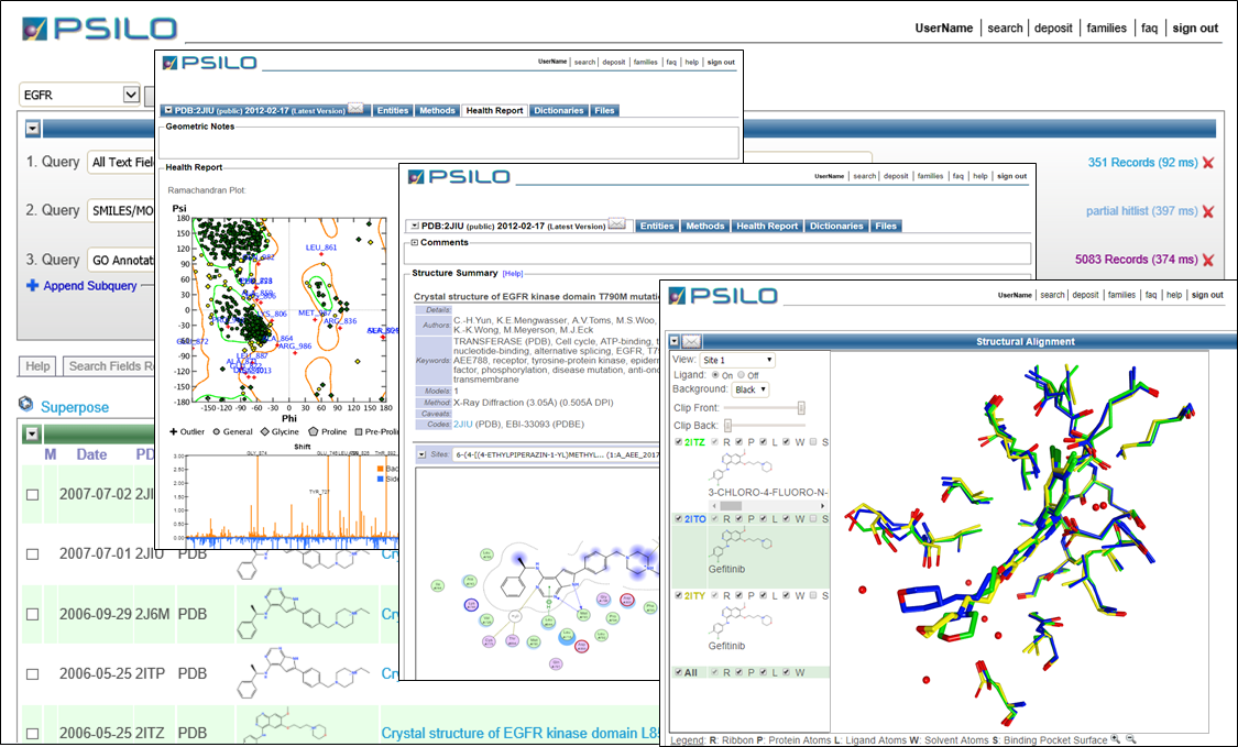Chemical Computing Group (CCG) | Computer-Aided Molecular Design